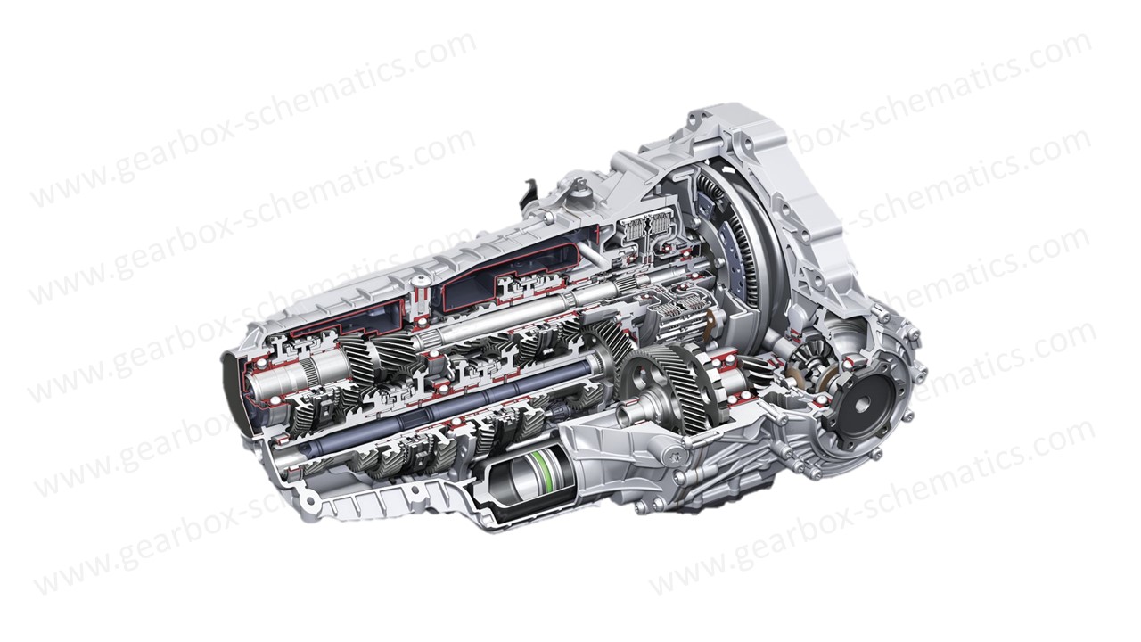 Engine orientation | Gearbox Schematics