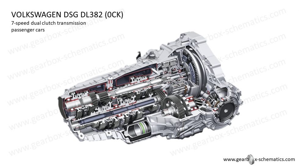 Volkswagen DSG DL382 | Gearbox Schematics