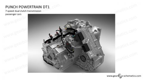 Punch Powertrain DT1 | Gearbox Schematics