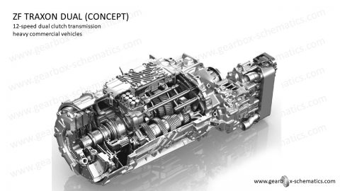 ZF TraXon Dual (concept) | Gearbox Schematics