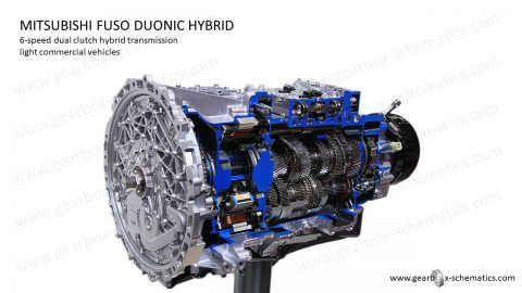 Mitsubishi Fuso Duonic Hybrid | Gearbox Schematics