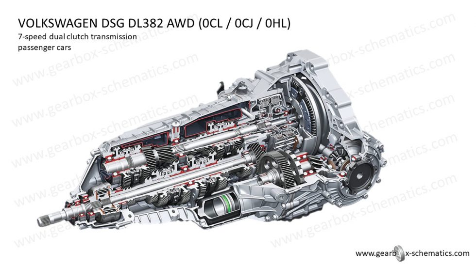 Volkswagen DSG DL382 all-wheel drive | Gearbox Schematics