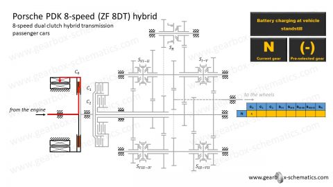 Porsche PDK 8-speed (ZF 8DT) Hybrid | Gearbox Schematics
