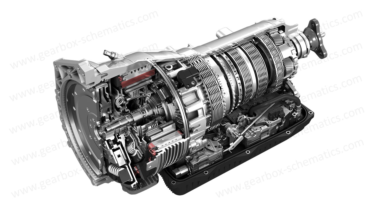 Transmission manufacturer | Gearbox Schematics