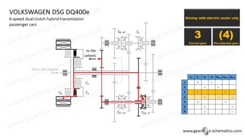 Volkswagen DSG DQ400e | Gearbox Schematics