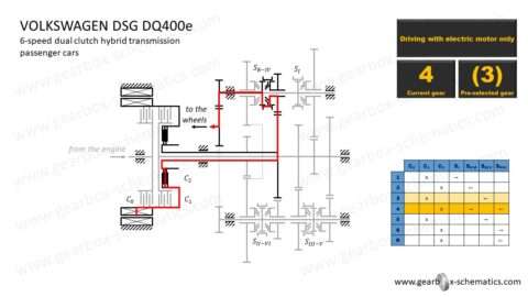 Volkswagen DSG DQ400e | Gearbox Schematics