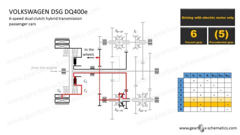 Volkswagen DSG DQ400e | Gearbox Schematics