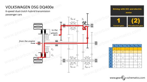 Volkswagen DSG DQ400e | Gearbox Schematics