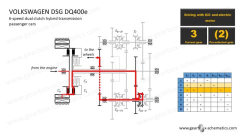 Volkswagen DSG DQ400e | Gearbox Schematics