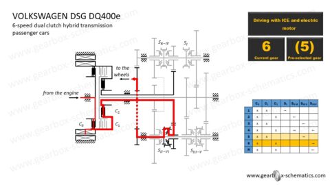 Volkswagen DSG DQ400e | Gearbox Schematics
